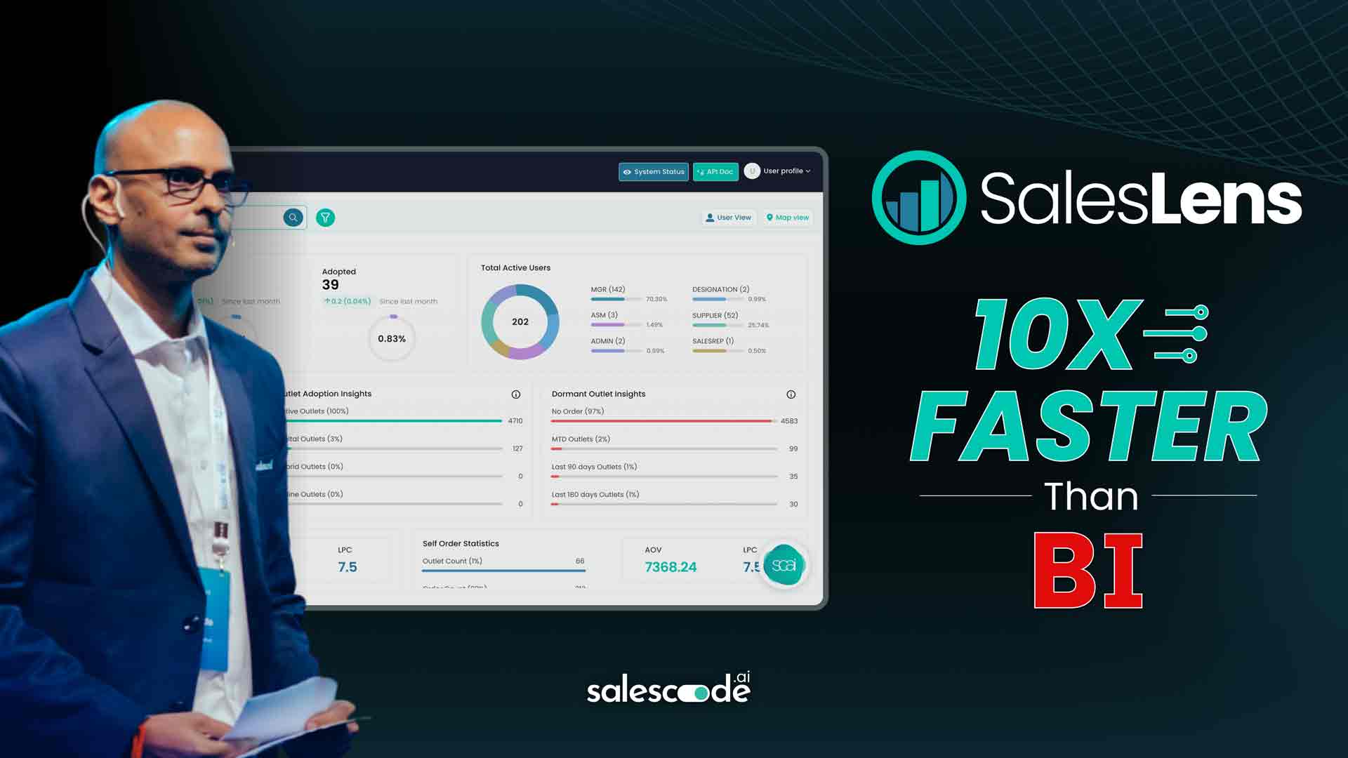 SalesCode Experience Center - World's 1st Sales Experience Zone