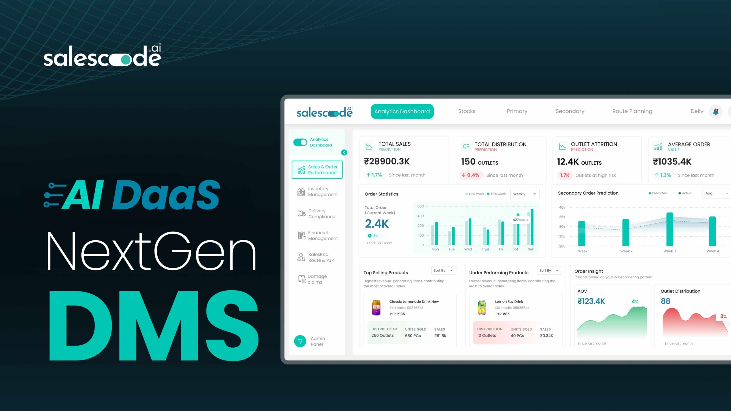 AI powered DMS for NextGen Distribution!